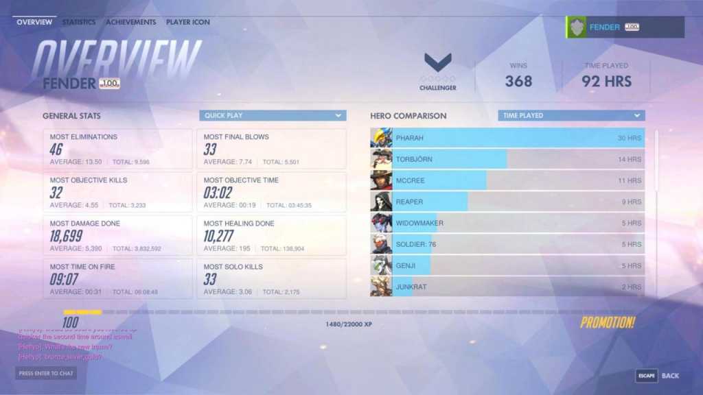 Jogador chega ao level 100 em Overwatch - MeuPlayStation | Tudo sobre ...