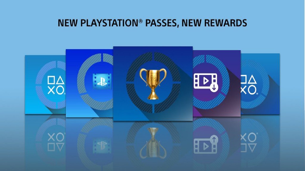 Sistema de troféus por dinheiro será descontinuado no Sony Rewards