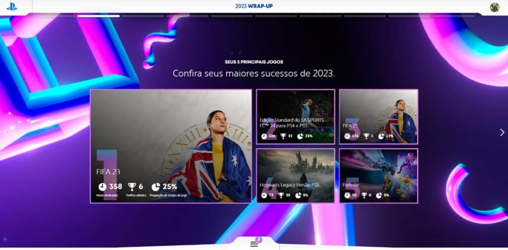 Retrospectiva PlayStation 2023: os mais jogados pelo MeuPS!