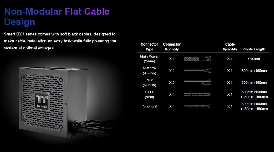 Novas fontes ATX 3.1 da Thermaltake começam em US$ 50