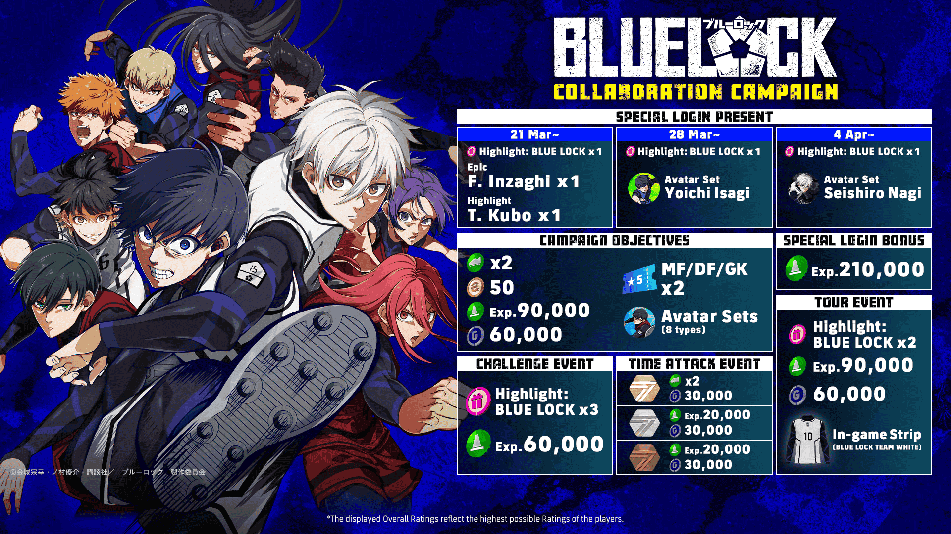 eFootball 2024 lança collab com anime Blue Lock
