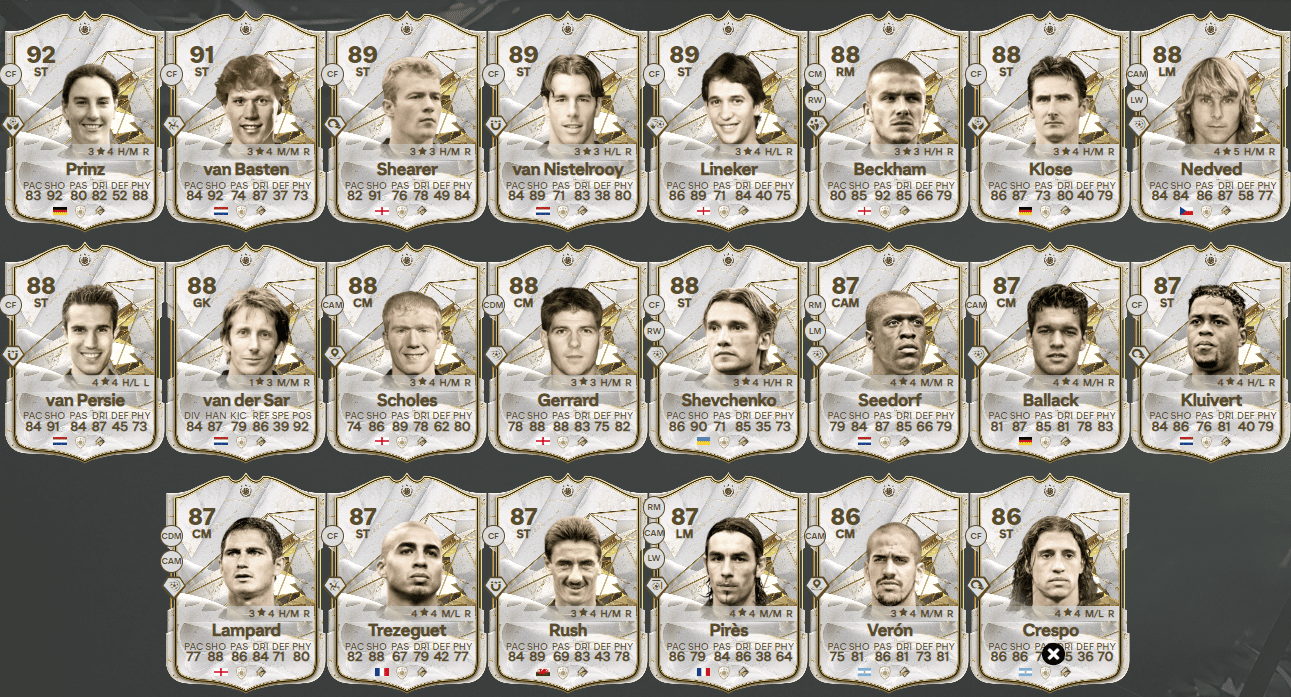 EA Sports FC 24 recebe evolução para Icons mais fracos