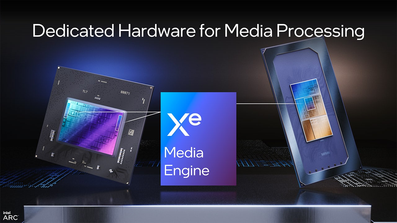Intel promete transcode de vídeo mais rápido na Arc A750