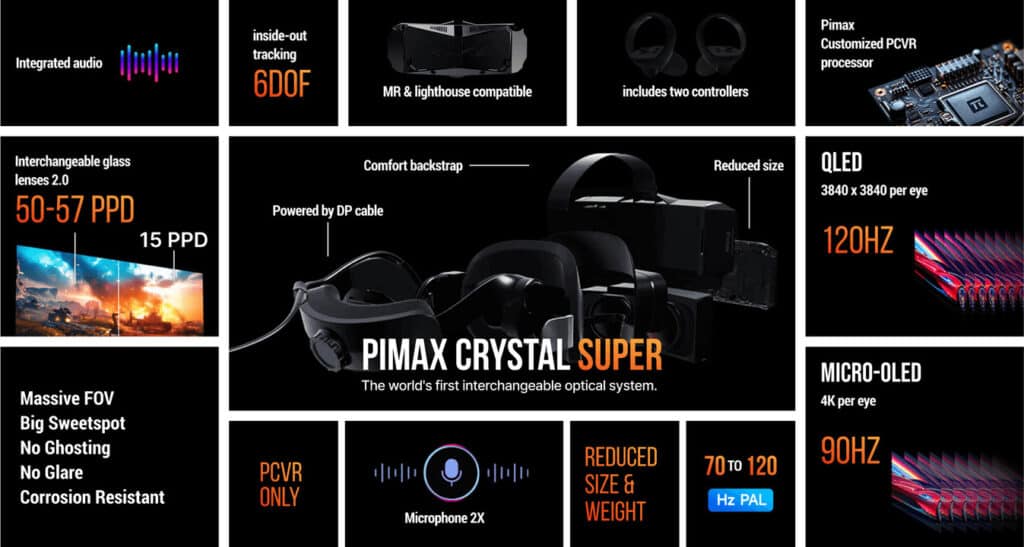Crystal Super é headset VR da Pimax com QLED e Micro-OLED